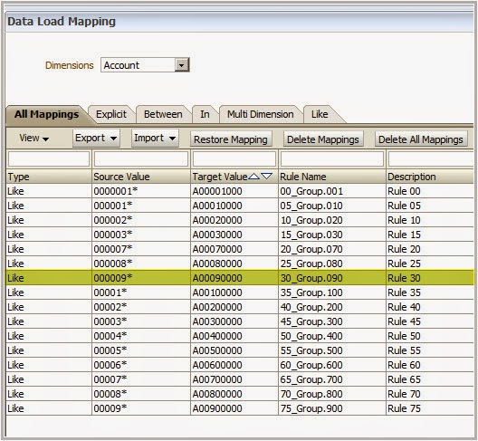 fishing with FDMEE: A deeper insight into drill-through from Planning ...