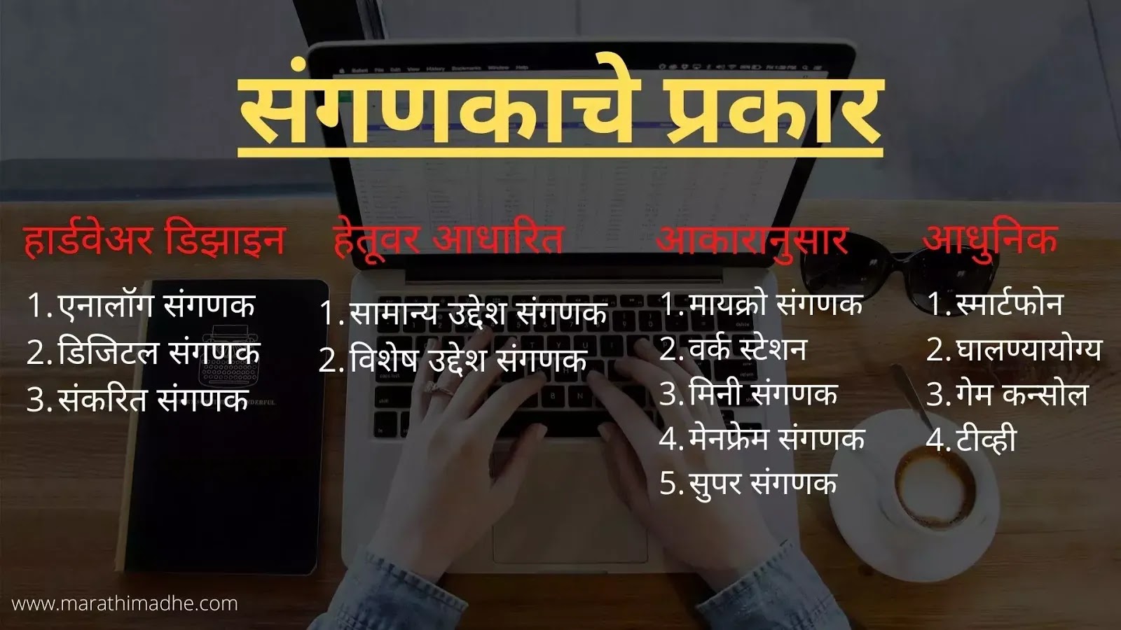 Types Of Computer In Marathi types-of-computer-in-marathi