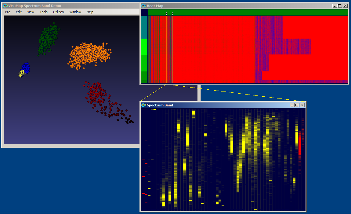 Visualizing High Dimensional Data: New VisuMap release with multi-band ...