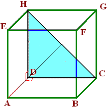 Cara Proyeksi Titik, Garis, dan Bidang ~ Konsep Matematika (KoMa)