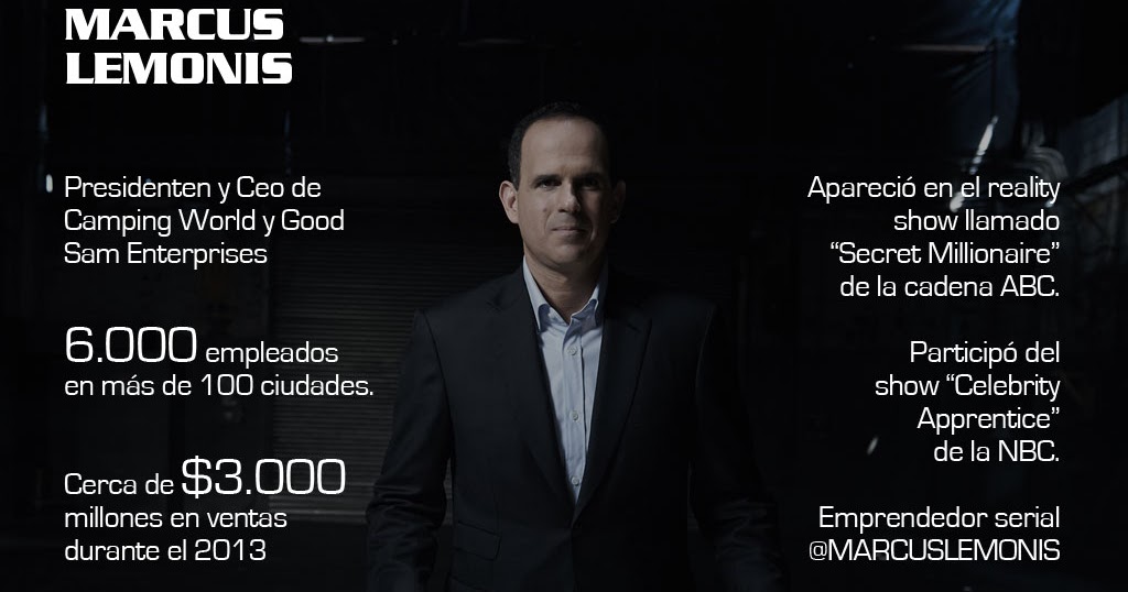 Frank Nava Coach: Lo que Aprendí de "EL SOCIO" Marcus Lemonis