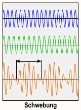 Loook Notes: September 2012