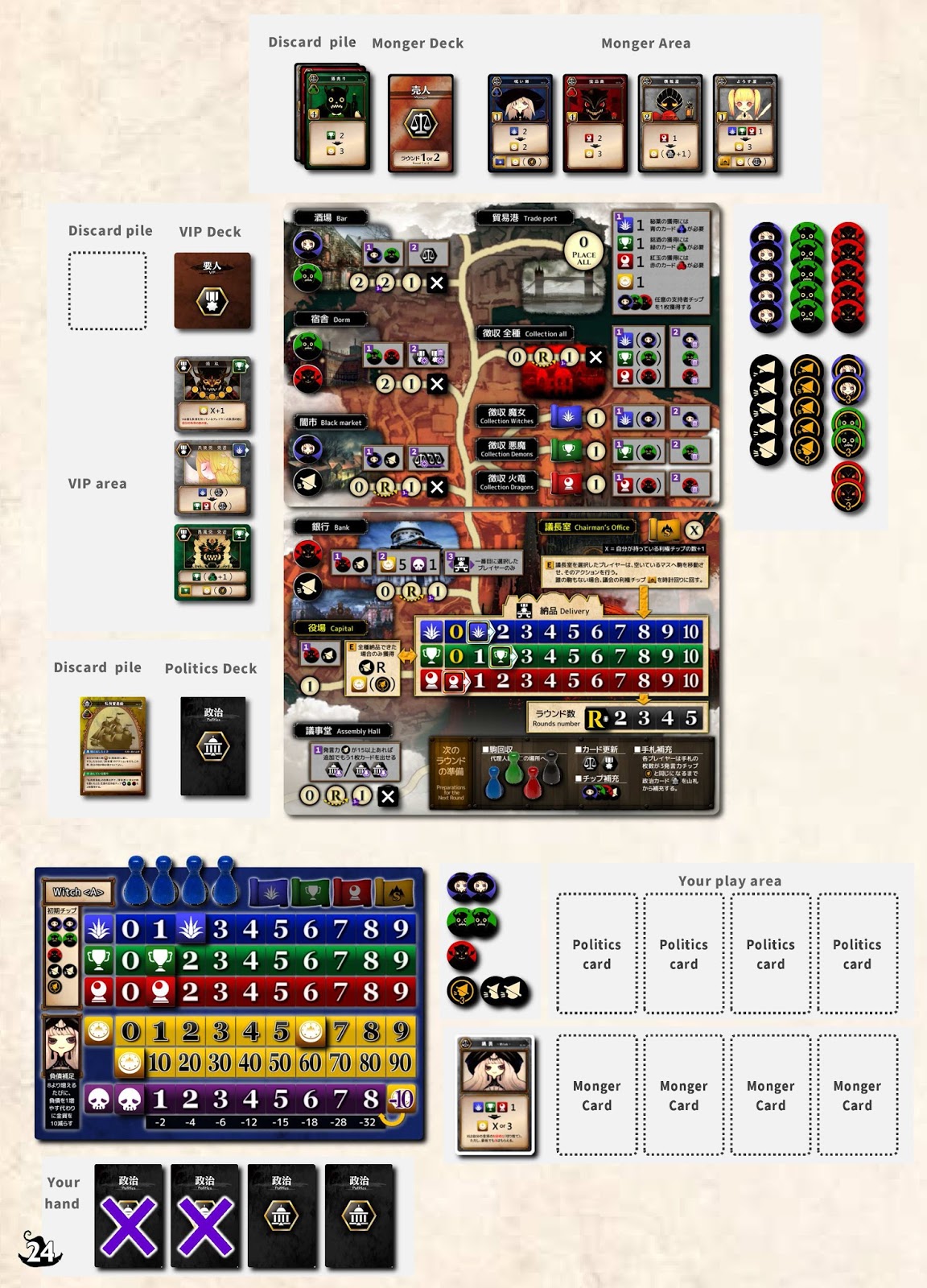 BoardSheep 小羊桌遊報: 【遊戲開箱報】Dark Assembly 暗黑議會 中文版 開箱+介紹+玩家幫助卡