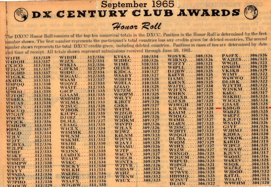 U R S A: El programa DXCC