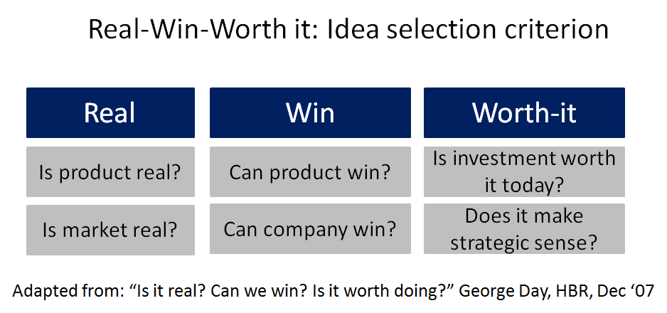 Catalign Innovation Consulting: Idea selection methods: balancing ...