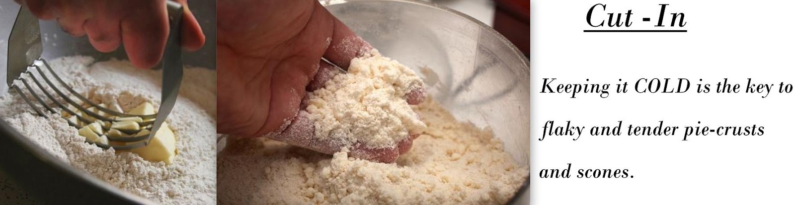 Cakes & More: Common Basic Baking Terms - Part 1