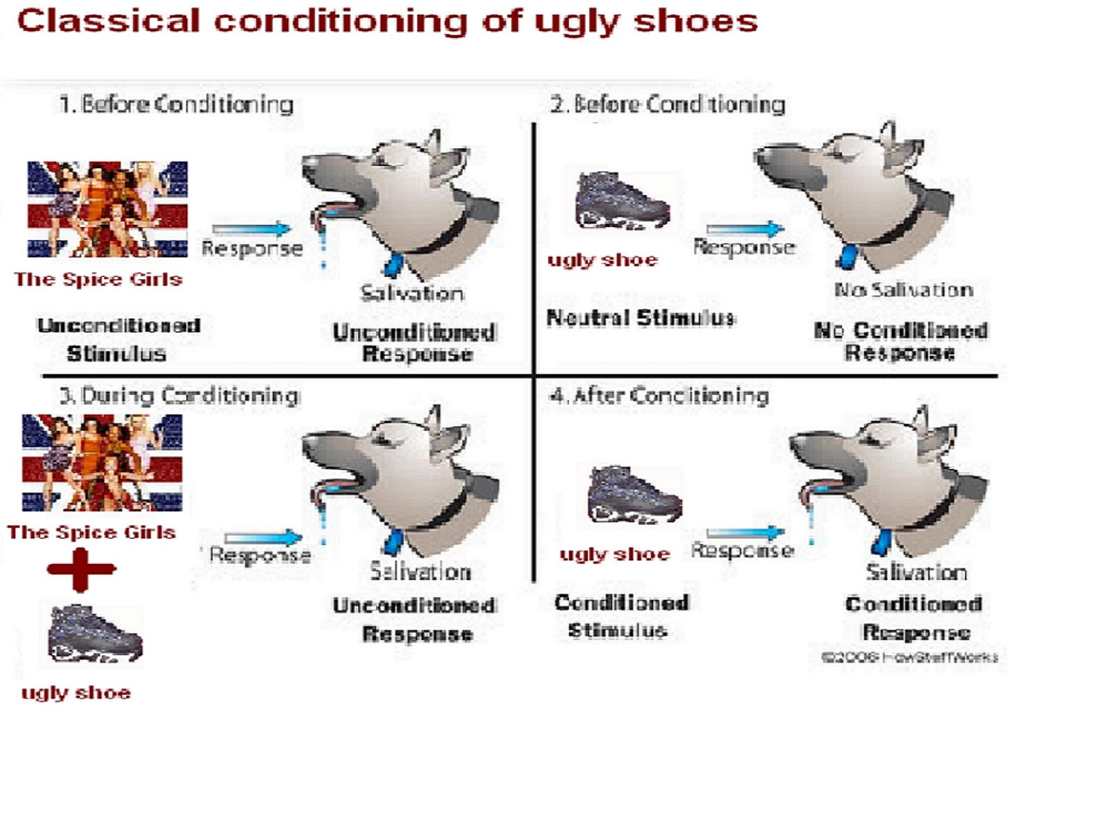 TalkTalkPR: Learning, Memory and Nostalgia