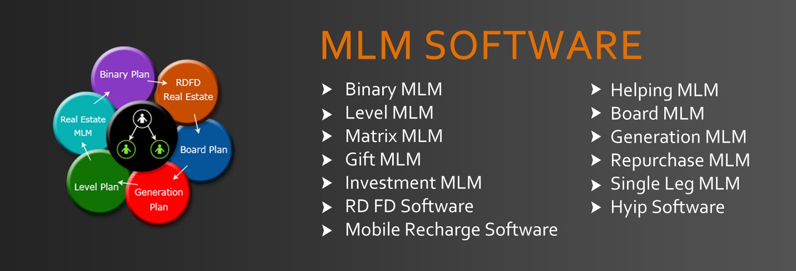 Multi-Level Marketing Software - MLM Software Company