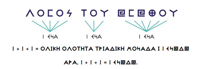 Η ΥΠΕΡΙΔΙΟΤΗΤΑ ΤΗΣ ΘΥΛΗΣ ΘΕΙΑΣ ΦΥΣΗΣ - ΦΑΕΘΩΝ