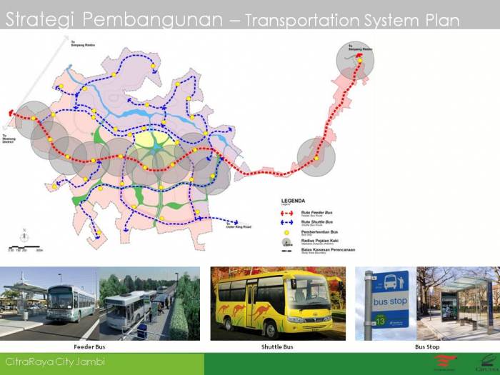 JAMBI | Citra Raya City Project | New Icon of Jambi | 1000 Ha ...
