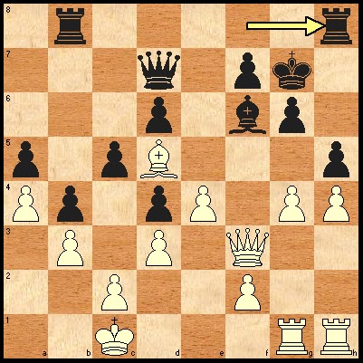 River Valley Community Chess Association (RVCCA) - Wisconsin