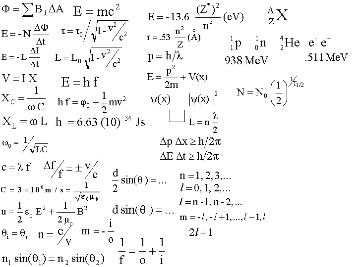 Just for Study: Physics Formulas