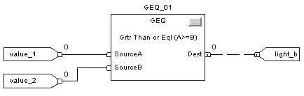 How To Program A PLC: Greater Than or Equal To (GEQ)