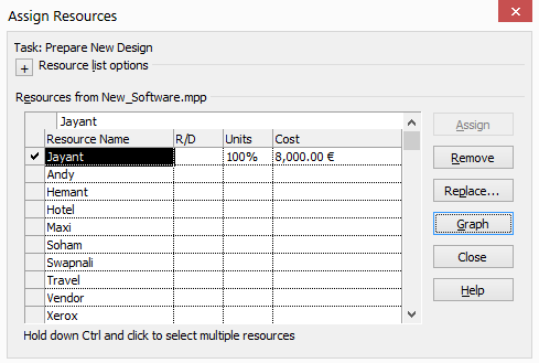 Assigning Resource to Task | Quick MS Project
