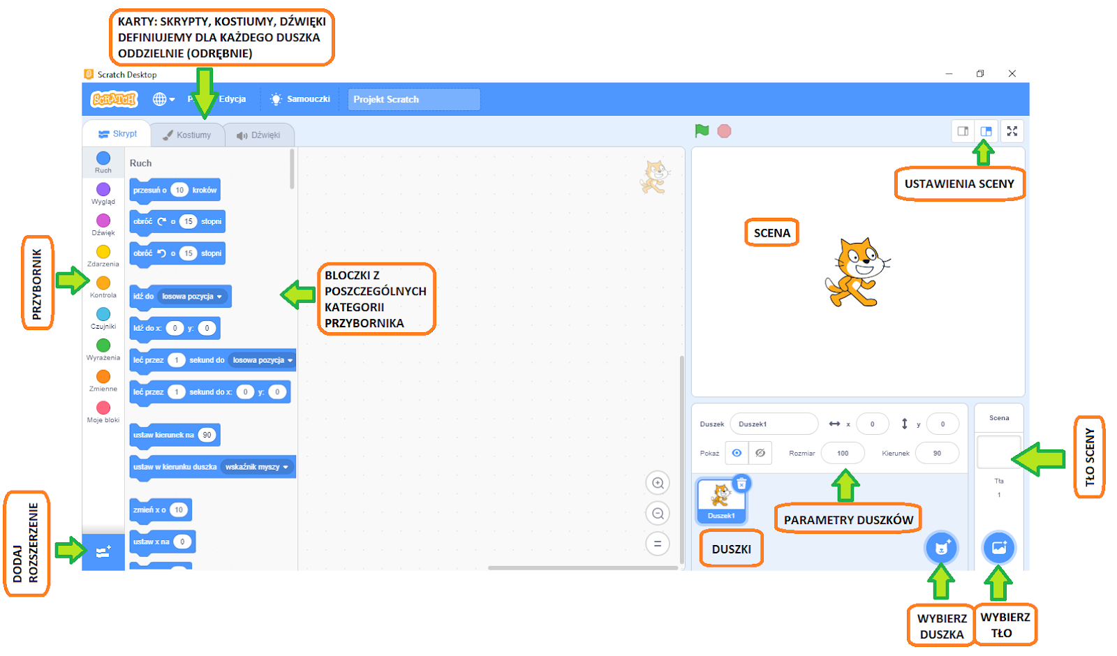 "Koduj z Klasą" w 30 z Lublina: Nauka programowania w Scratch - 2020