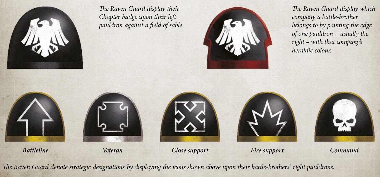 Is there a space marine chapter that has the skull on the sub reddit ...