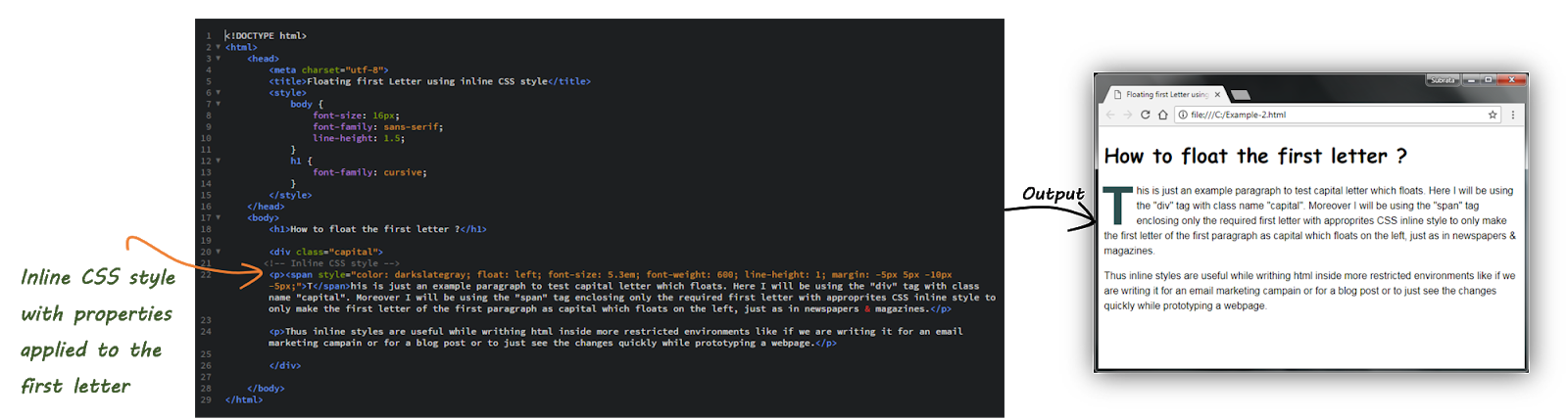 How To Make The First Letter Of A Paragraph Float To The Left In A Webpage