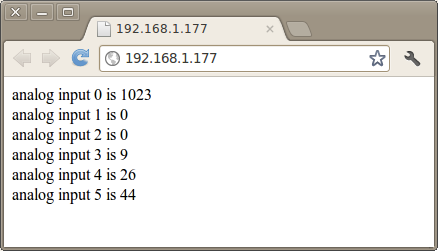 Arduino Ethernet board and IoT