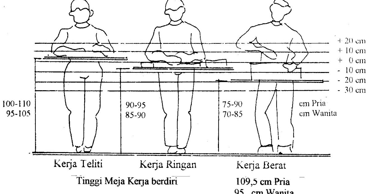 23+ Ukuran Orang Duduk, Inspirasi Terpopuler!
