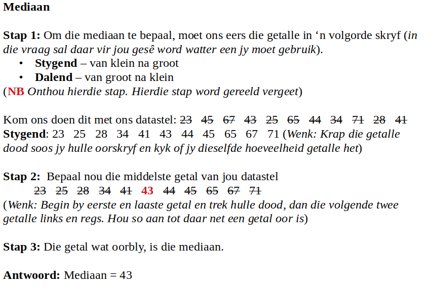 Wisk Geletterdheid Graad 10: Data - Gemiddeld, Mediaan en Modus