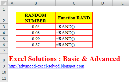 RAND Function - Generate Random 'Decimal' Numbers In Excel | Excel ...