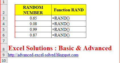 RAND Function - Generate Random 'Decimal' Numbers In Excel | Excel ...