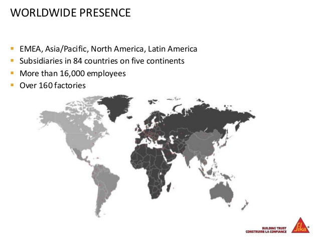 La Historia de la Marca SIKA