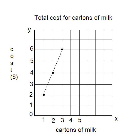 873 Math (2010): 2011