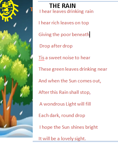 The Rain, Summary, Figure of Speech, Notes, William Henry Davies ...