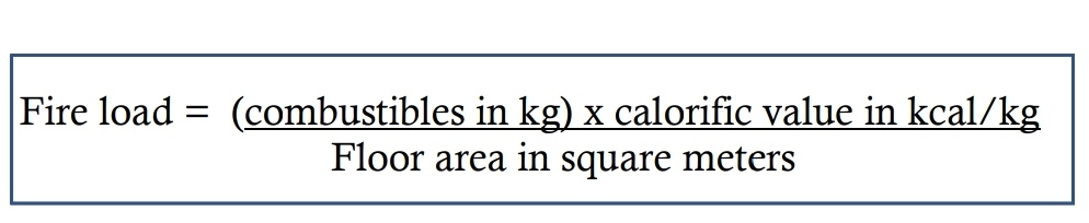 Fire load