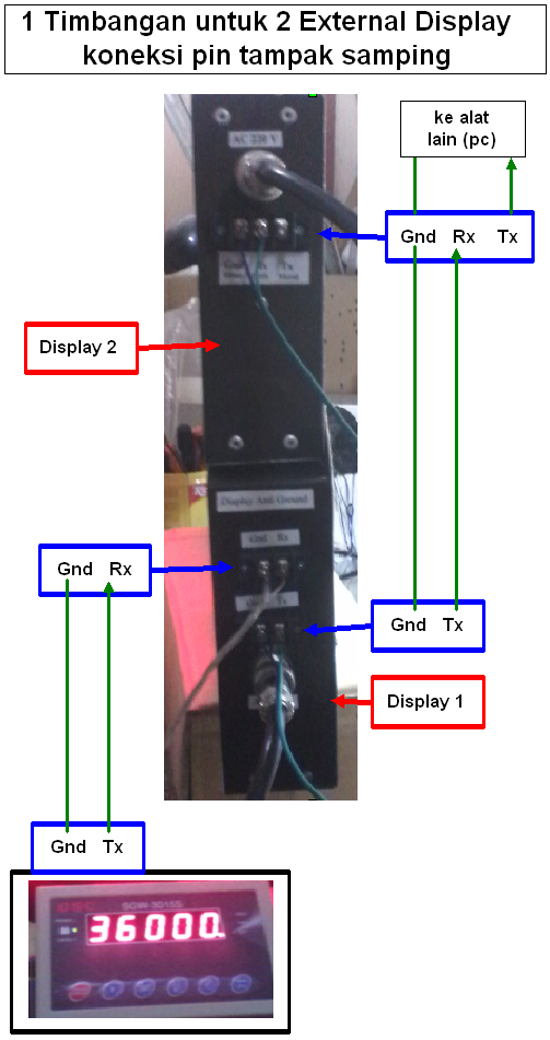 External Display Timbangan via RS232 | Program Timbangan dan Edukasi ...