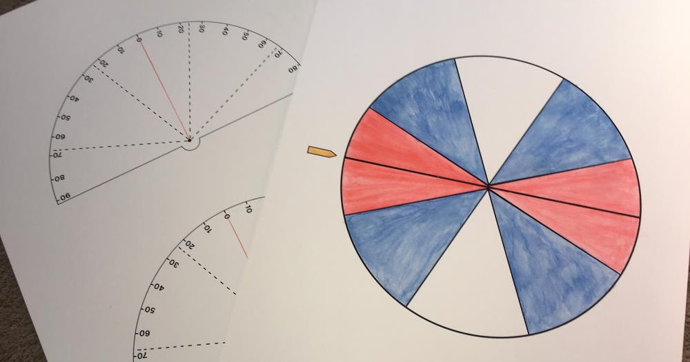 Montessori Nuggets: Geography Charts - Protractor