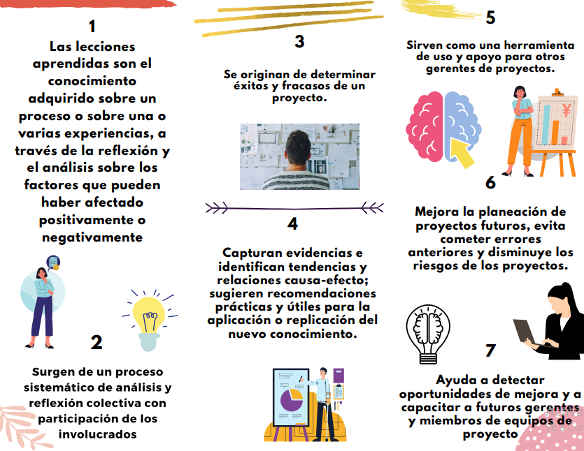 10 principios para la gestión de lecciones aprendidas en el desarrollo de un proyecto de ...
