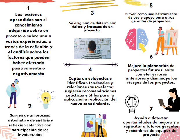 10 principios para la gestión de lecciones aprendidas en el desarrollo de un proyecto de ...