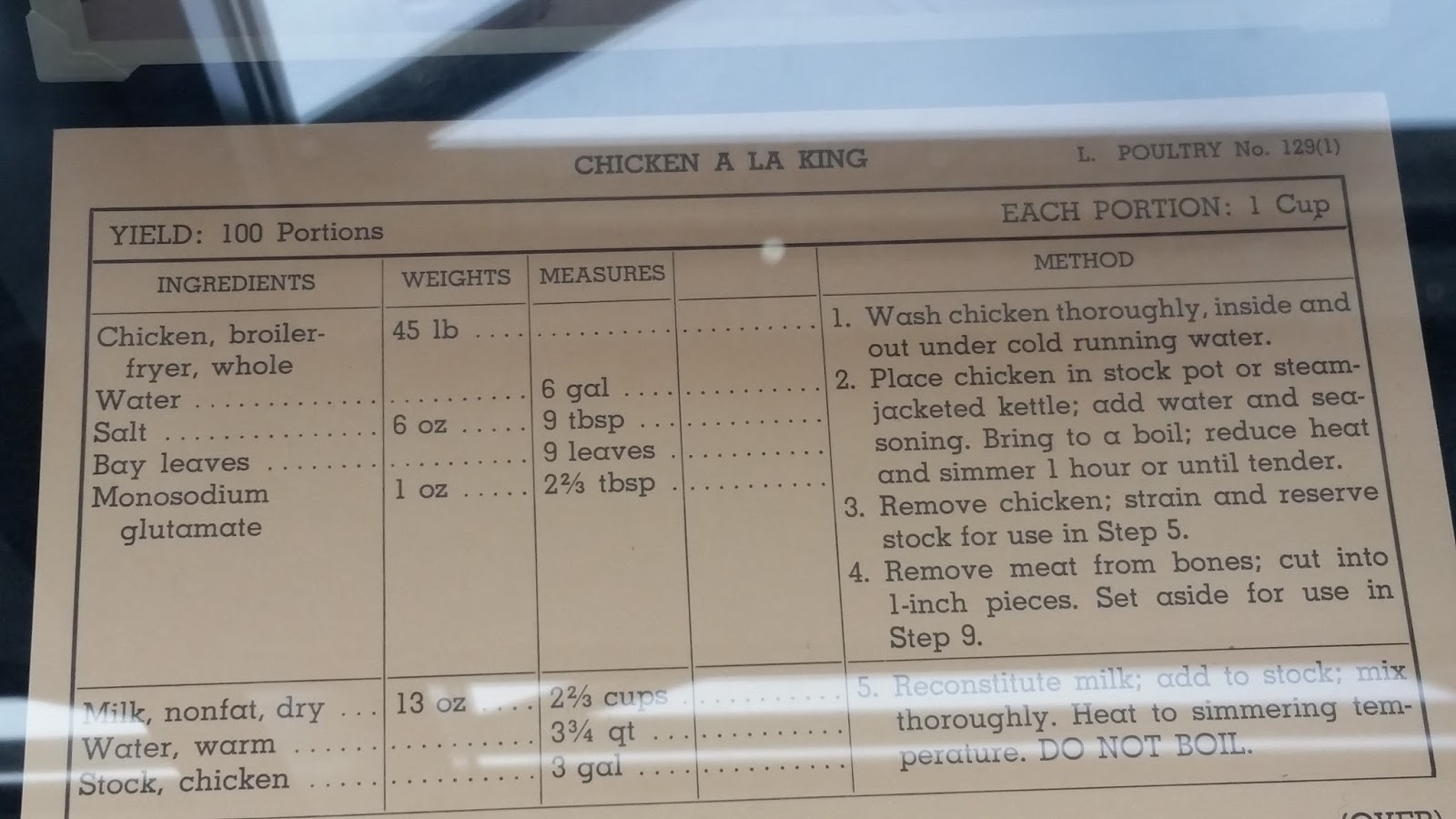 Adventures in Weseland: Recipes of the Armed Forces