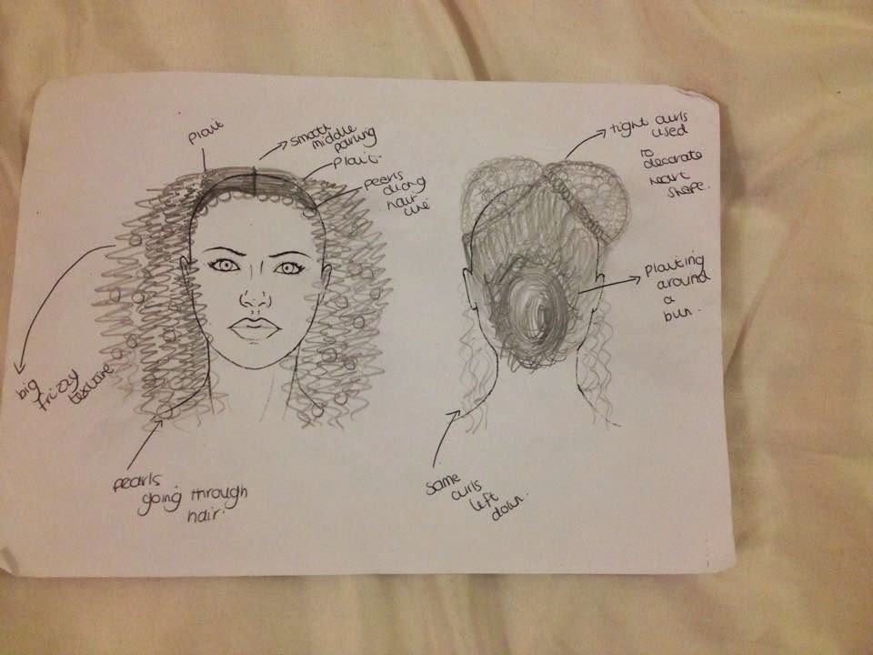 New Elizabethans : Initial hair designs