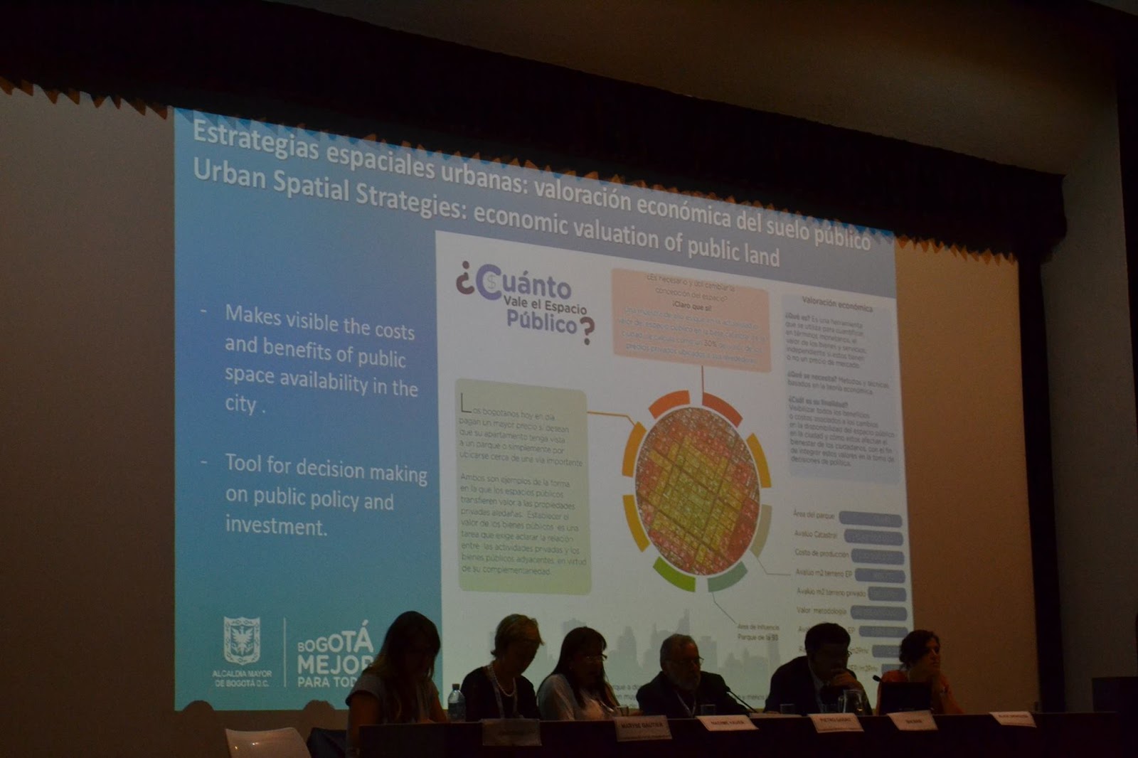 ¿Qué es la Nueva Agenda Urbana?