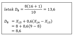 Desil & Persentil Data Tunggal dan Data Kelompok