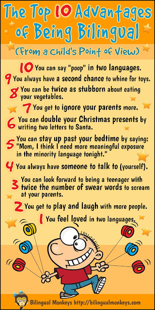 5 Reasons Why Kids Should Learn A Second Language