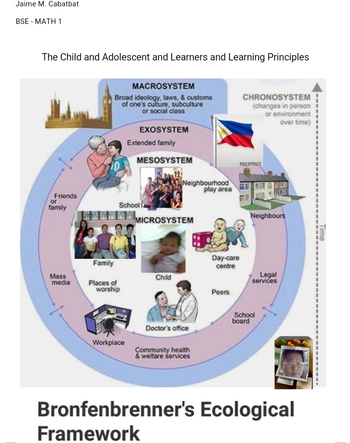 Module 2 - The Stages of Development and Developmental Task