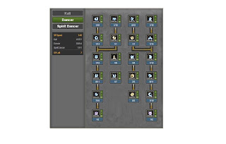 Guide Spirit Dancer Level 50 PVE :Dragon Nest Indonesia