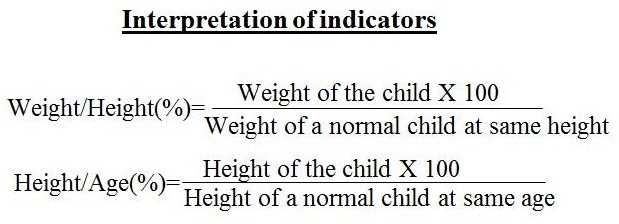 community medicine: Assessment of nutritional status from birth upto 18 ...