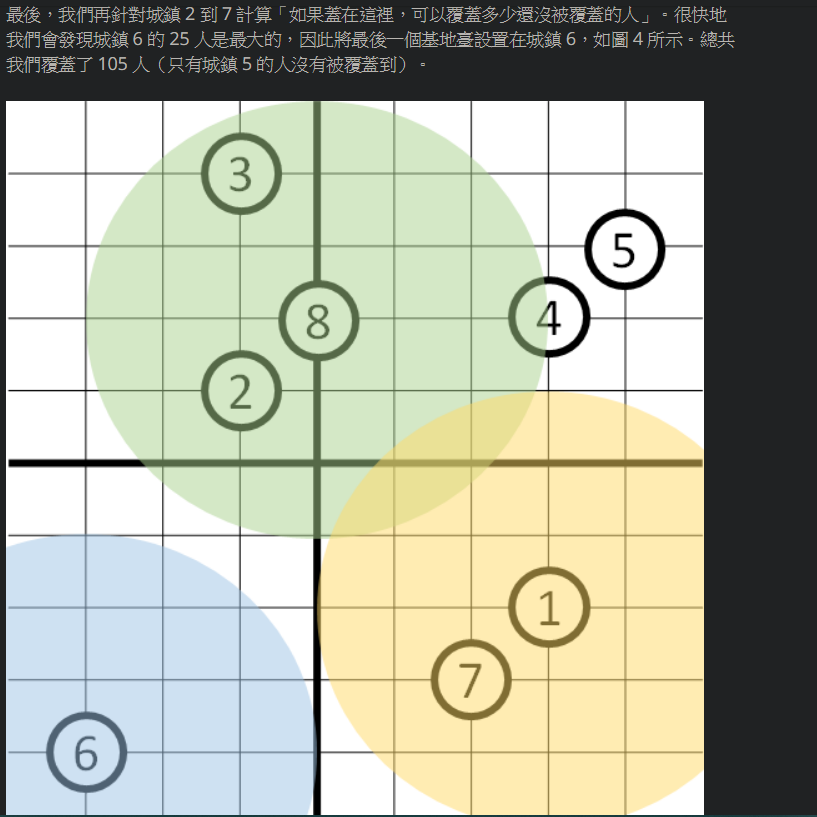 阿力ㄟ窩 用 Python 做商管程式設計(一)第五周作業