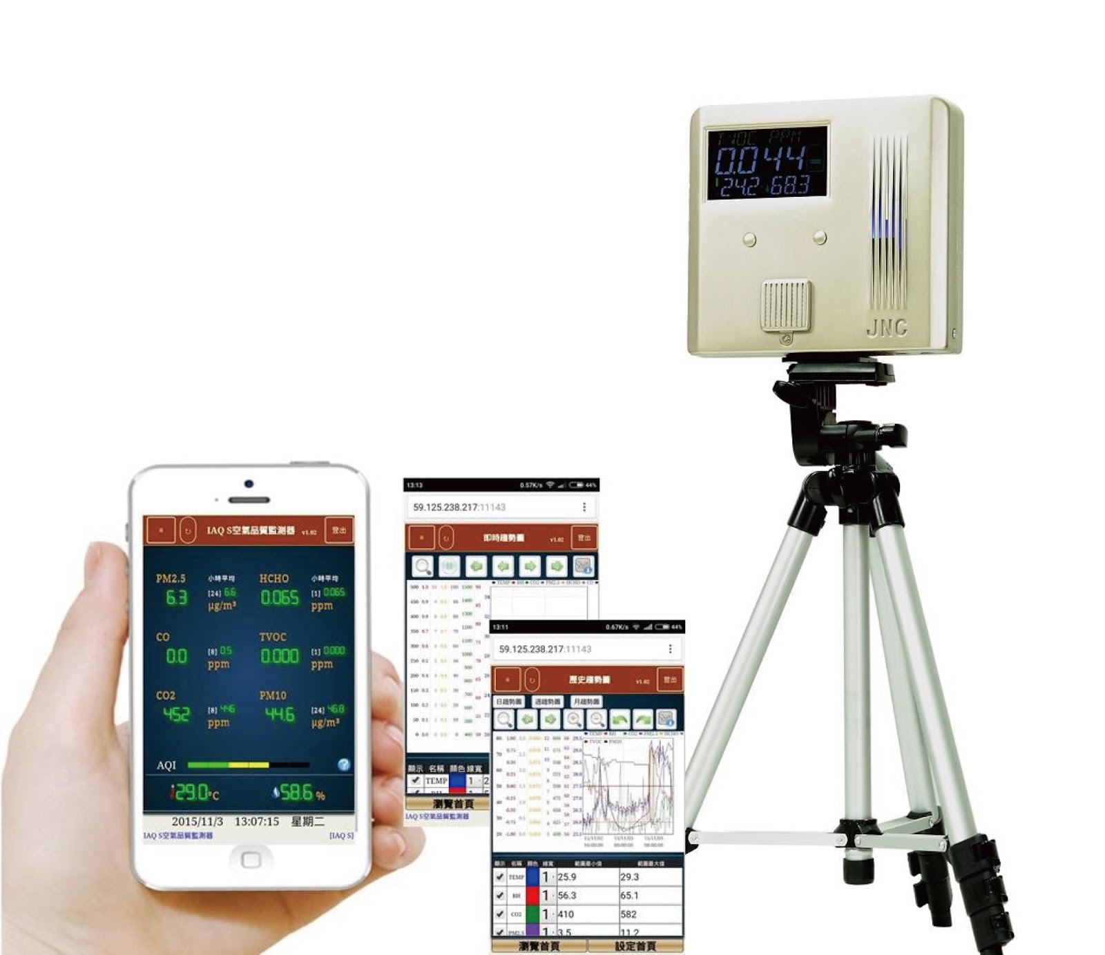 騰暉電子 TinFar Electronic: 認識-總揮發性有機物 TVOC