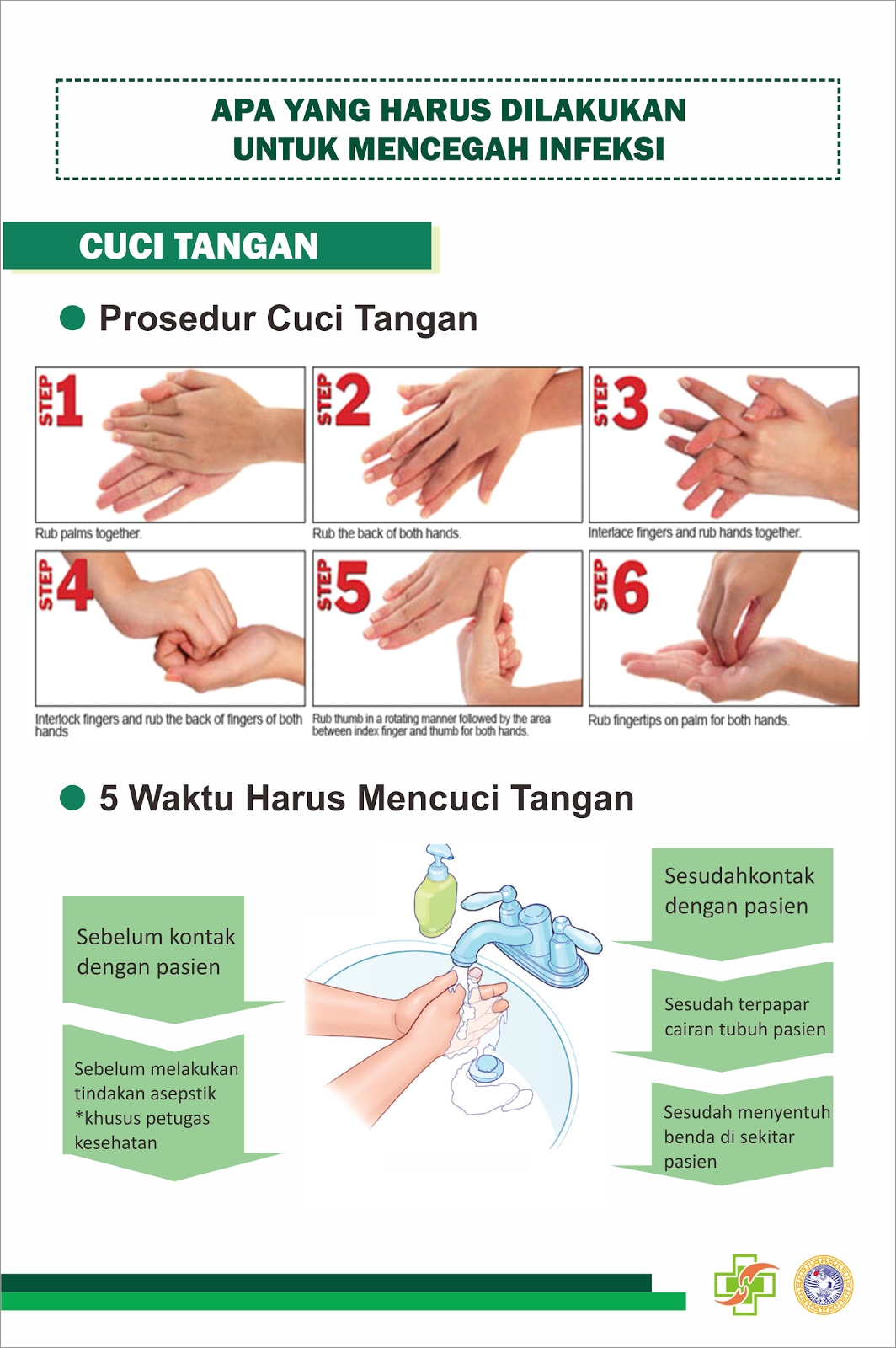 Materi Pencegahan Dan Pengendalian Infeksi - Homecare24 Materi Pencegahan Dan Pengendalian Infeksi - Homecare24