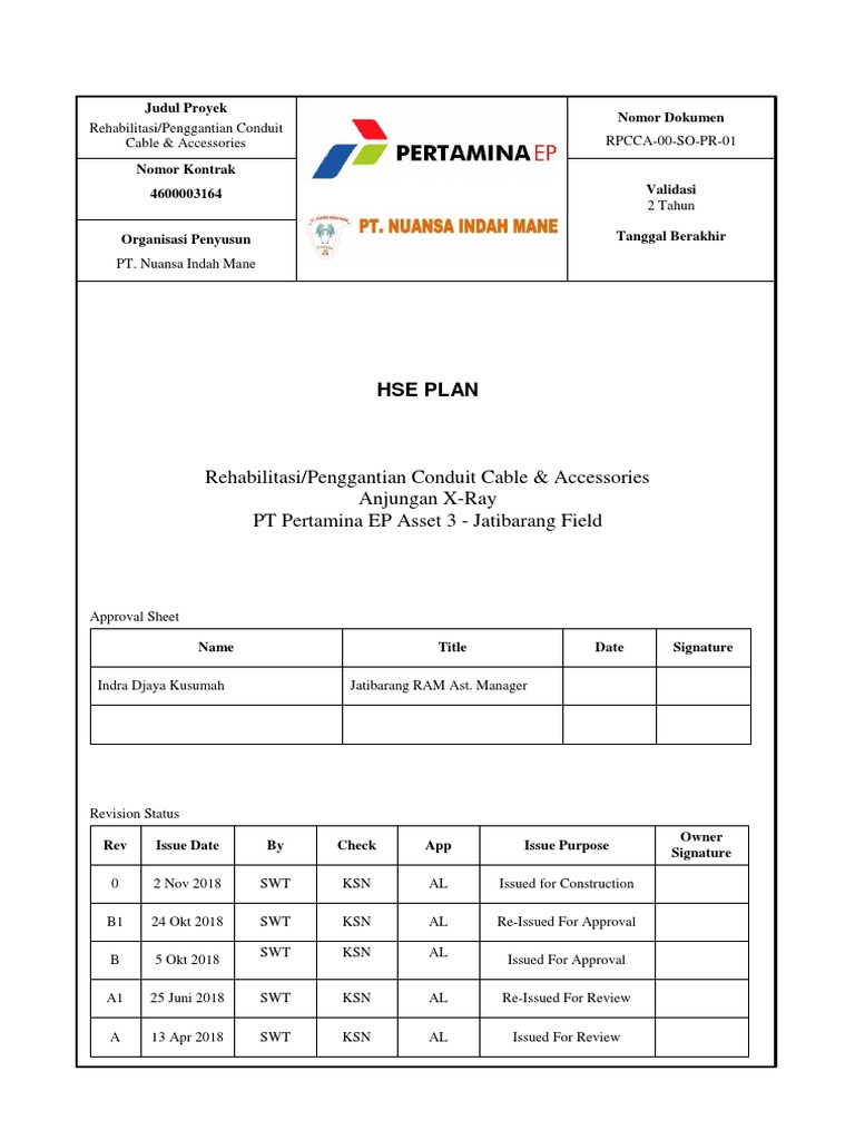 Dunia Safety: SIKA Dan Job Safety Analysis (JSA)