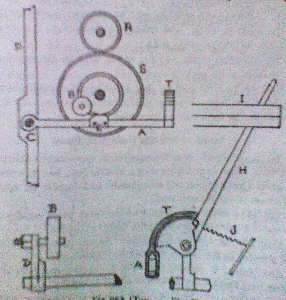Online Textile School: Under Pick Mechanism