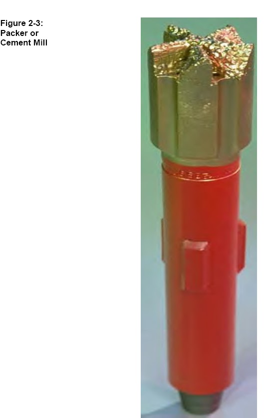 Fishing Technology (6) |petroleum