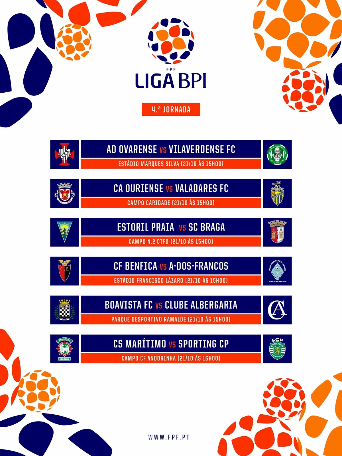 Passes em Profundidade: Liga BPI - um trio invicto até quando?