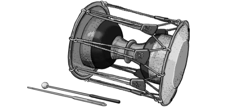 World musical instruments: Chango